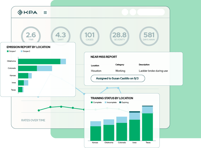 Request A Demo | KPA